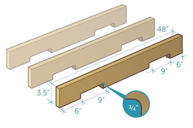HT Notched Stringers | 2" x 4" x 48" - SoCal Pallet